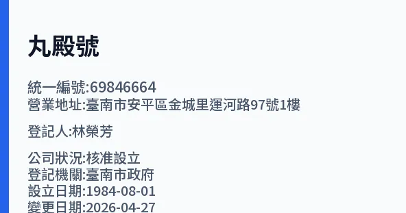丸殿號的照片-統編 69846664(臺南市) 公司登記資料與營業項目詳細圖表