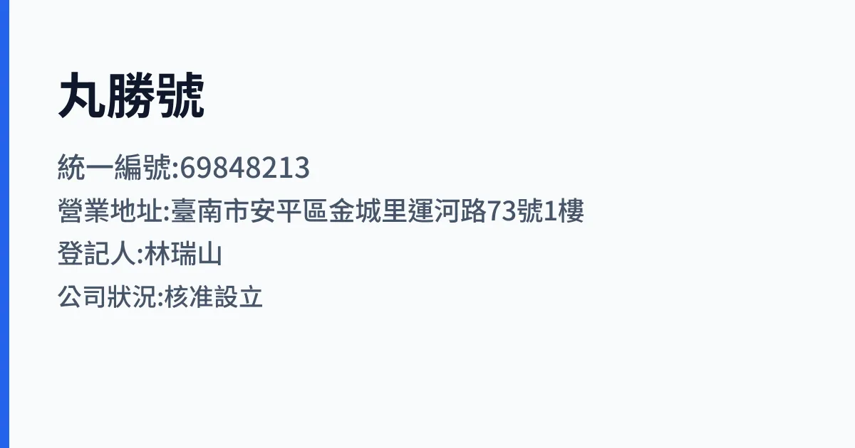 丸勝號 - 統編 69848213(臺南市) 公司登記資料與營業項目詳細圖表