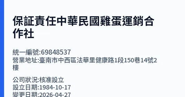 保証責任中華民國雞蛋運銷合作社的照片-統編 69848537(臺南市) 公司登記資料與營業項目詳細圖表