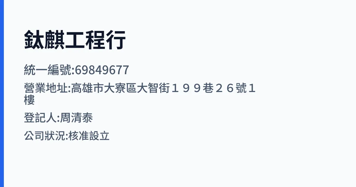 鈦麒工程行 - 統編 69849677(高雄市) 公司登記資料與營業項目詳細圖表