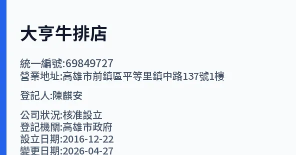 大亨牛排店的照片-統編 69849727(高雄市) 公司登記資料與營業項目詳細圖表
