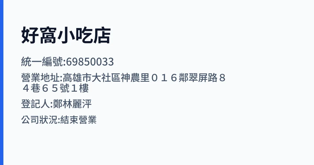 好窩小吃店 - 統編 69850033(高雄市) 公司登記資料與營業項目詳細圖表