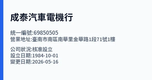 成泰汽車電機行的照片-統編 69850505(臺南市) 公司登記資料與營業項目詳細圖表