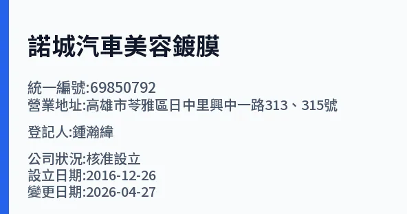 諾城汽車美容鍍膜的照片-統編 69850792(高雄市) 公司登記資料與營業項目詳細圖表