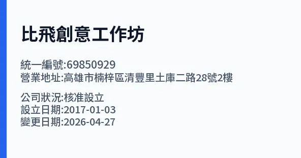 比飛創意工作坊的照片-統編 69850929(高雄市) 公司登記資料與營業項目詳細圖表