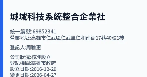 城域科技系統整合企業社的照片-統編 69852341(高雄市) 公司登記資料與營業項目詳細圖表