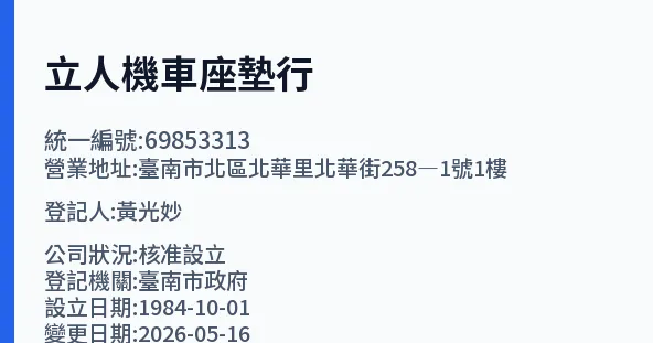 立人機車座墊行的照片-統編 69853313(臺南市) 公司登記資料與營業項目詳細圖表