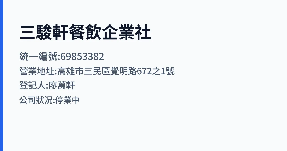 三駿軒餐飲企業社 - 統編 69853382(高雄市) 公司登記資料與營業項目詳細圖表