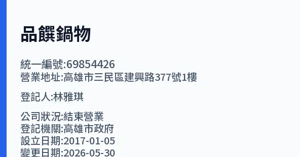 品饌鍋物的照片-統編 69854426(高雄市) 公司登記資料與營業項目詳細圖表