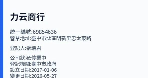 力云商行的照片-統編 69854636(臺中市) 公司登記資料與營業項目詳細圖表