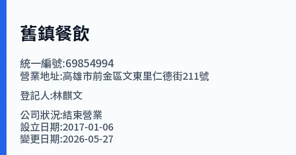 舊鎮餐飲的照片-統編 69854994(高雄市) 公司登記資料與營業項目詳細圖表