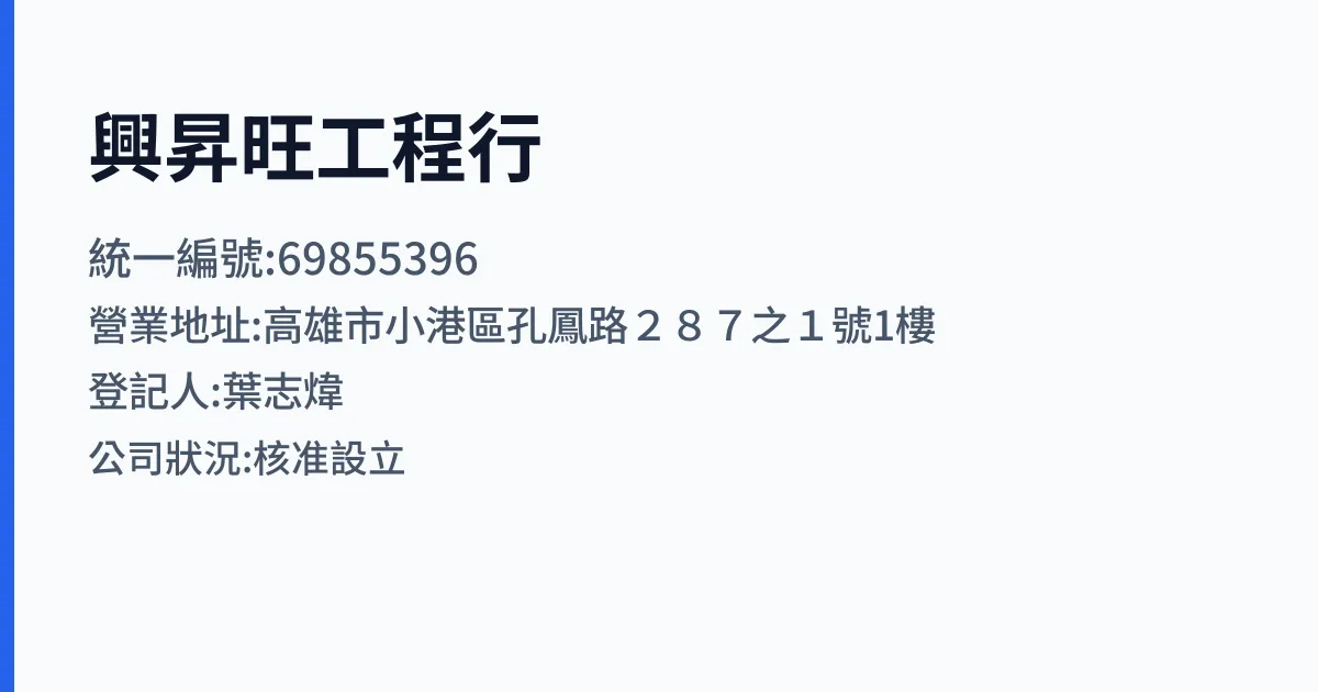 興昇旺工程行 - 統編 69855396(高雄市) 公司登記資料與營業項目詳細圖表