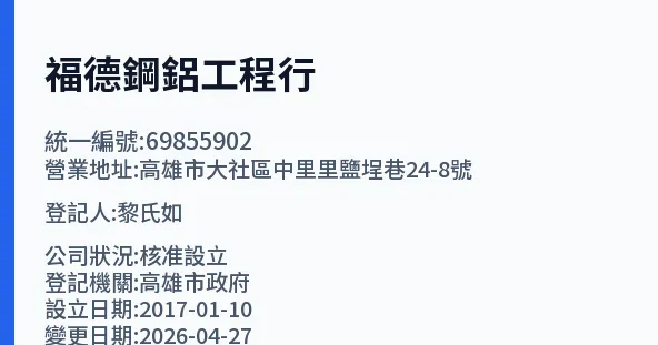 福德鋼鋁工程行的照片-統編 69855902(高雄市) 公司登記資料與營業項目詳細圖表