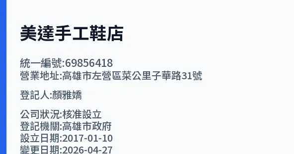 美達手工鞋店的照片-統編 69856418(高雄市) 公司登記資料與營業項目詳細圖表