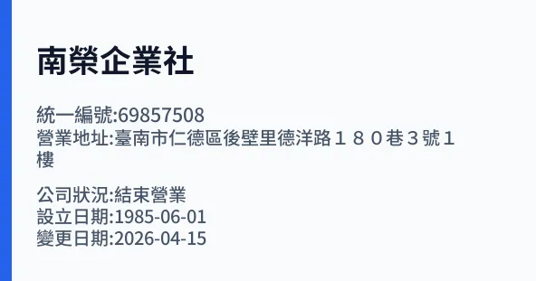 南榮企業社的照片-統編 69857508(臺南市) 公司登記資料與營業項目詳細圖表