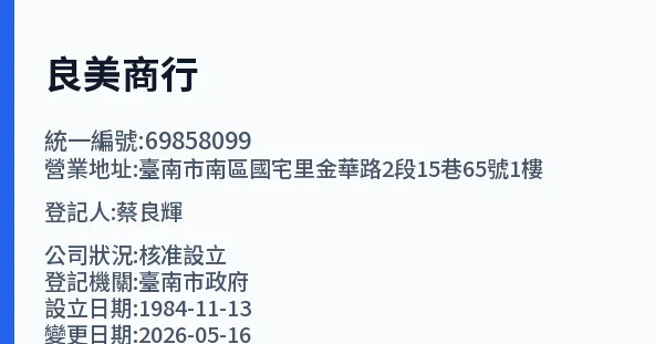 良美商行的照片-統編 69858099(臺南市) 公司登記資料與營業項目詳細圖表