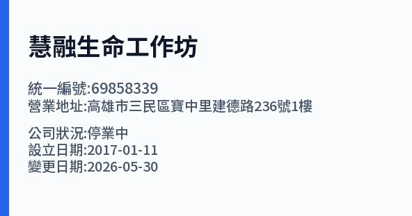 慧融生命工作坊的照片-統編 69858339(高雄市) 公司登記資料與營業項目詳細圖表