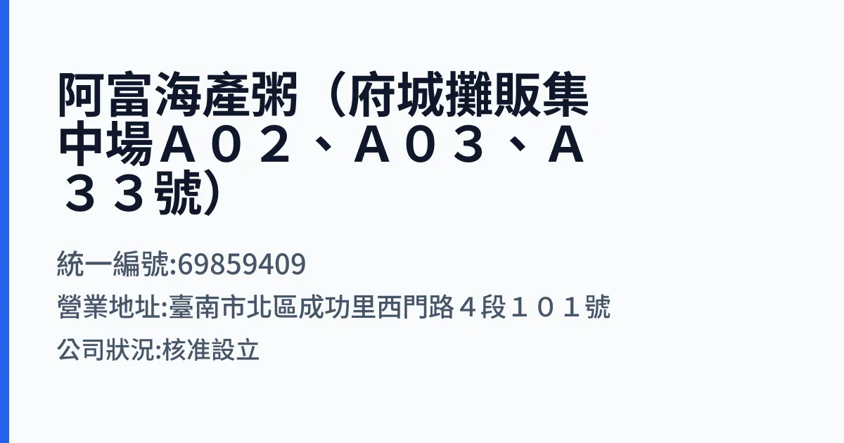 阿富海產粥(府城攤販集中場A02、A03、A33號) - 統編 69859409(臺南市) 公司登記資料與營業項目詳細圖表