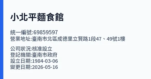 小北平麵食館的照片-統編 69859597(臺南市) 公司登記資料與營業項目詳細圖表