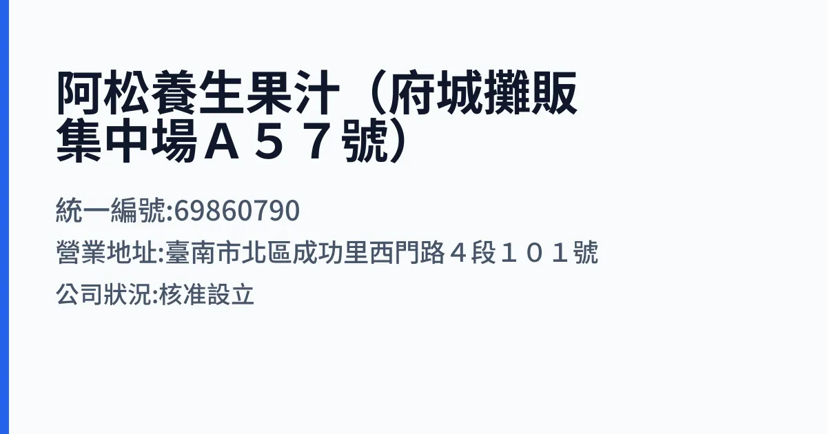 阿松養生果汁(府城攤販集中場A57號) - 統編 69860790(臺南市) 公司登記資料與營業項目詳細圖表