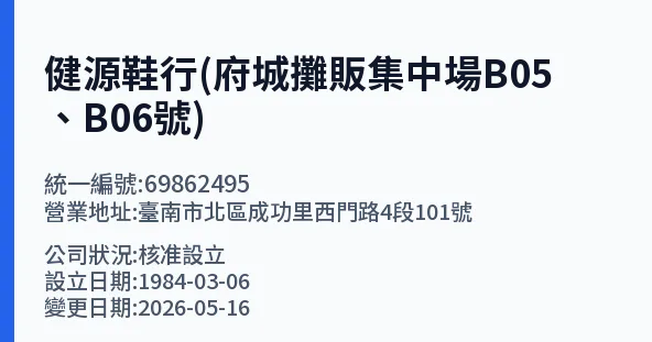 健源鞋行(府城攤販集中場B05、B06號)的照片-統編 69862495(臺南市) 公司登記資料與營業項目詳細圖表