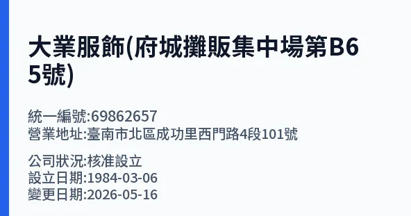 大業服飾(府城攤販集中場第B65號)的照片-統編 69862657(臺南市) 公司登記資料與營業項目詳細圖表