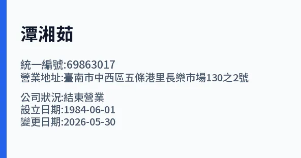 潭湘茹的照片-統編 69863017(臺南市) 公司登記資料與營業項目詳細圖表
