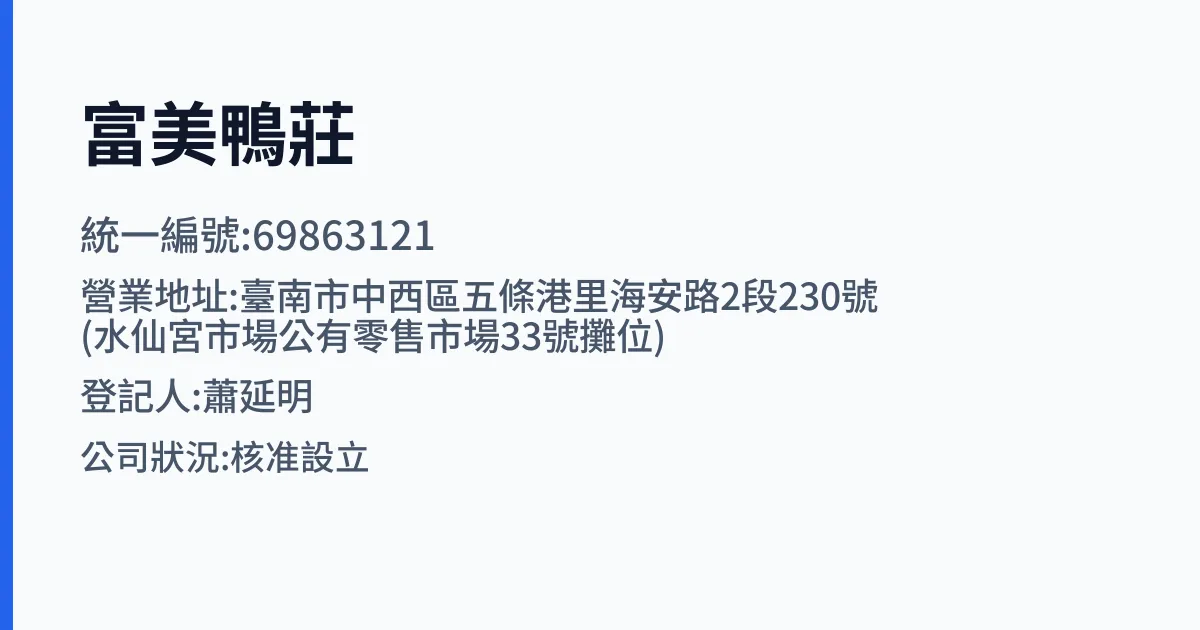 富美鴨莊 - 統編 69863121(臺南市) 公司登記資料與營業項目詳細圖表