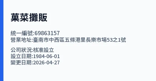 菓菜攤販的照片-統編 69863157(臺南市) 公司登記資料與營業項目詳細圖表
