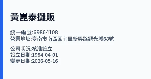黃崑泰攤販的照片-統編 69864108(臺南市) 公司登記資料與營業項目詳細圖表