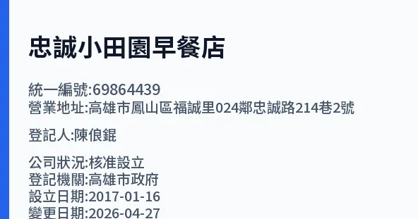 忠誠小田園早餐店的照片-統編 69864439(高雄市) 公司登記資料與營業項目詳細圖表