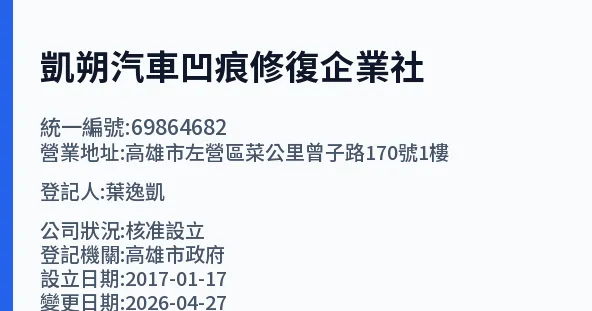 凱朔汽車凹痕修復企業社的照片-統編 69864682(高雄市) 公司登記資料與營業項目詳細圖表