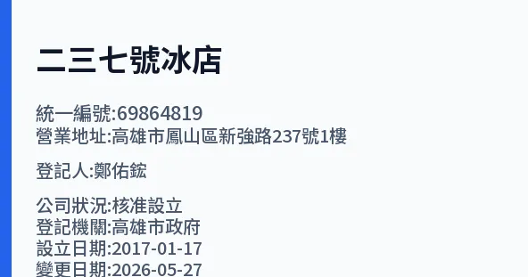 二三七號冰店的照片-統編 69864819(高雄市) 公司登記資料與營業項目詳細圖表