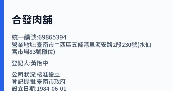 合發肉舖的照片-統編 69865394(臺南市) 公司登記資料與營業項目詳細圖表