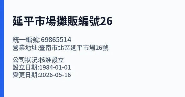 延平市場攤販編號26的照片-統編 69865514(臺南市) 公司登記資料與營業項目詳細圖表