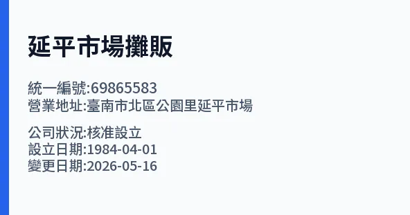 延平市場攤販的照片-統編 69865583(臺南市) 公司登記資料與營業項目詳細圖表