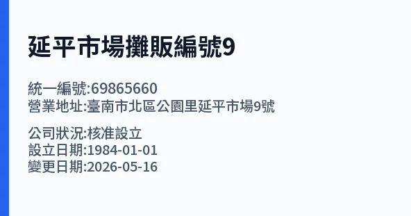 延平市場攤販編號9的照片-統編 69865660(臺南市) 公司登記資料與營業項目詳細圖表