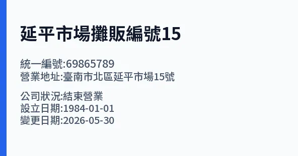 延平市場攤販編號15的照片-統編 69865789(臺南市) 公司登記資料與營業項目詳細圖表