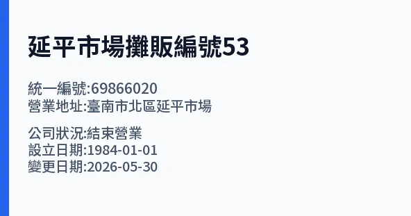 延平市場攤販編號53的照片-統編 69866020(臺南市) 公司登記資料與營業項目詳細圖表