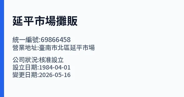 延平市場攤販的照片-統編 69866458(臺南市) 公司登記資料與營業項目詳細圖表