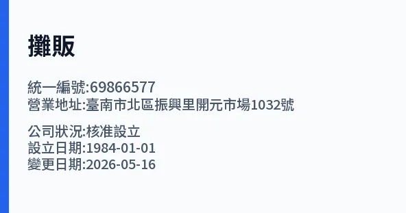 攤販的照片-統編 69866577(臺南市) 公司登記資料與營業項目詳細圖表