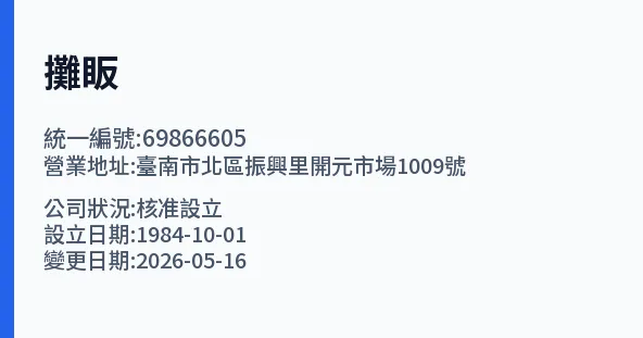 攤眅的照片-統編 69866605(臺南市) 公司登記資料與營業項目詳細圖表