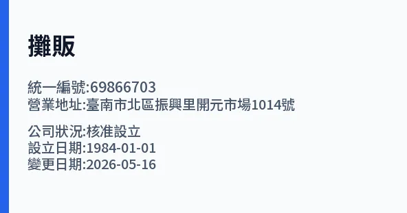 攤販的照片-統編 69866703(臺南市) 公司登記資料與營業項目詳細圖表