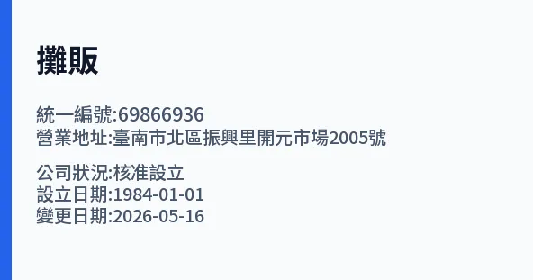 攤販的照片-統編 69866936(臺南市) 公司登記資料與營業項目詳細圖表