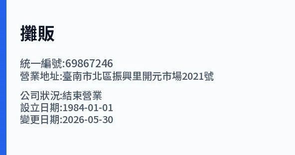 攤販的照片-統編 69867246(臺南市) 公司登記資料與營業項目詳細圖表