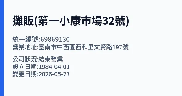 攤販(第一小康市場32號)的照片-統編 69869130(臺南市) 公司登記資料與營業項目詳細圖表