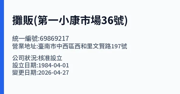 攤販(第一小康市場36號)的照片-統編 69869217(臺南市) 公司登記資料與營業項目詳細圖表