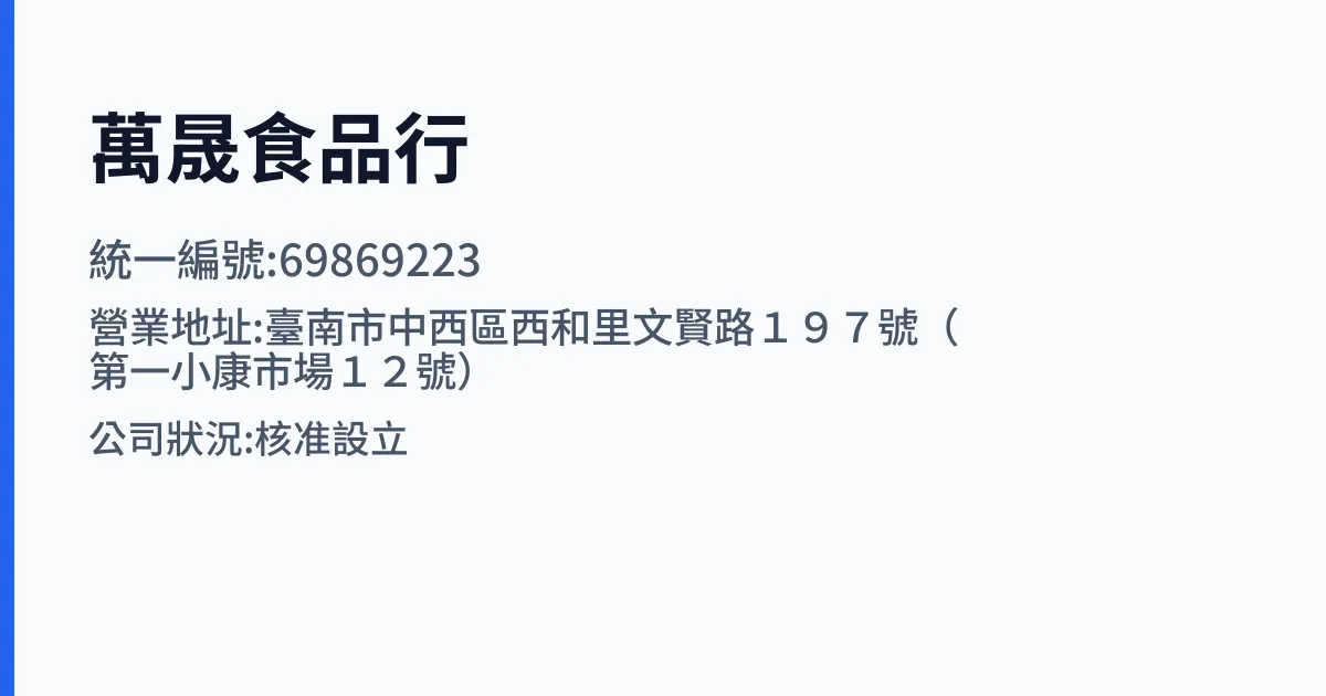 萬晟食品行 - 統編 69869223(臺南市) 公司登記資料與營業項目詳細圖表
