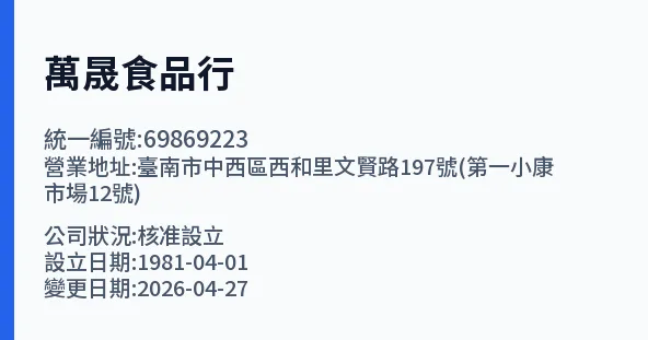 萬晟食品行的照片-統編 69869223(臺南市) 公司登記資料與營業項目詳細圖表