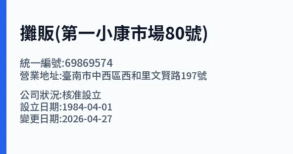 攤販(第一小康市場80號)的照片-統編 69869574(臺南市) 公司登記資料與營業項目詳細圖表